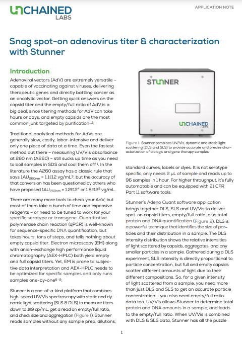 Snag spot-on adenovirus titer and characterization with Stunner ...