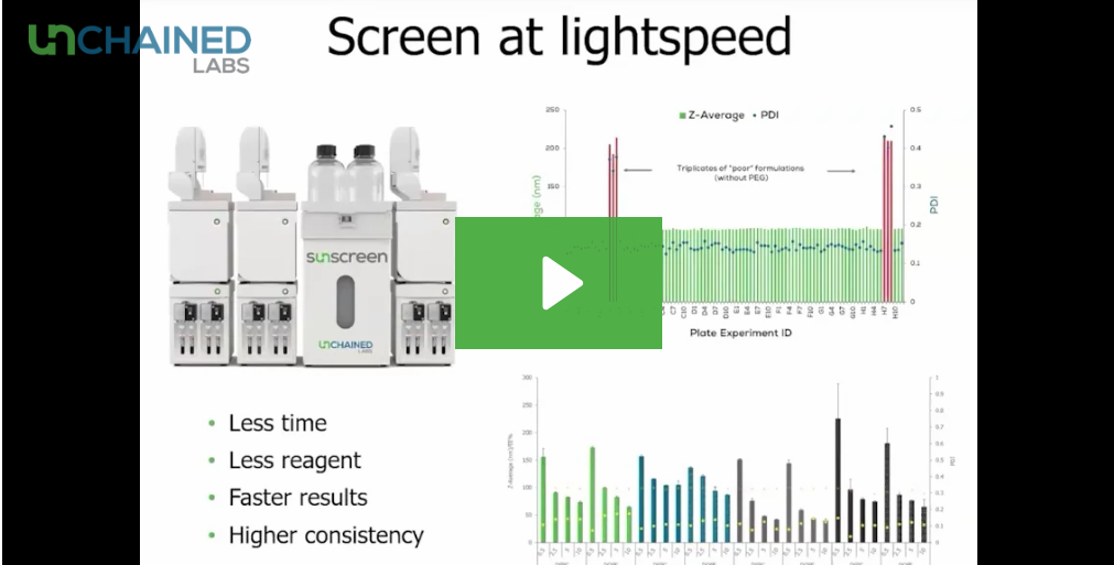 Level Up Nanomedicine Development with High-Throughput Formulation ...